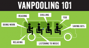 Vanpooling – CRUZ511